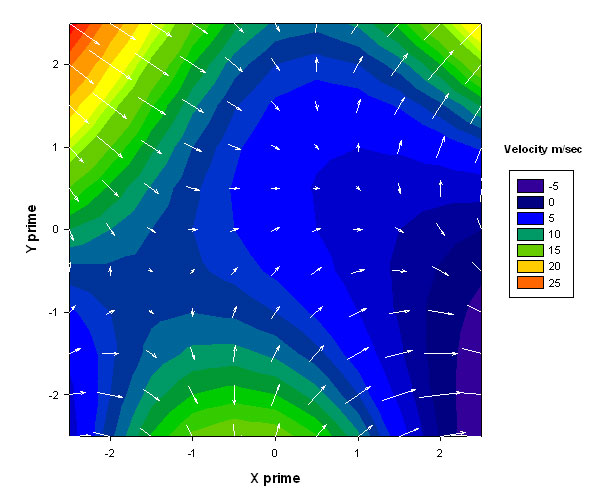 2d Vector Plotter At Collection Of 2d Vector Plotter
