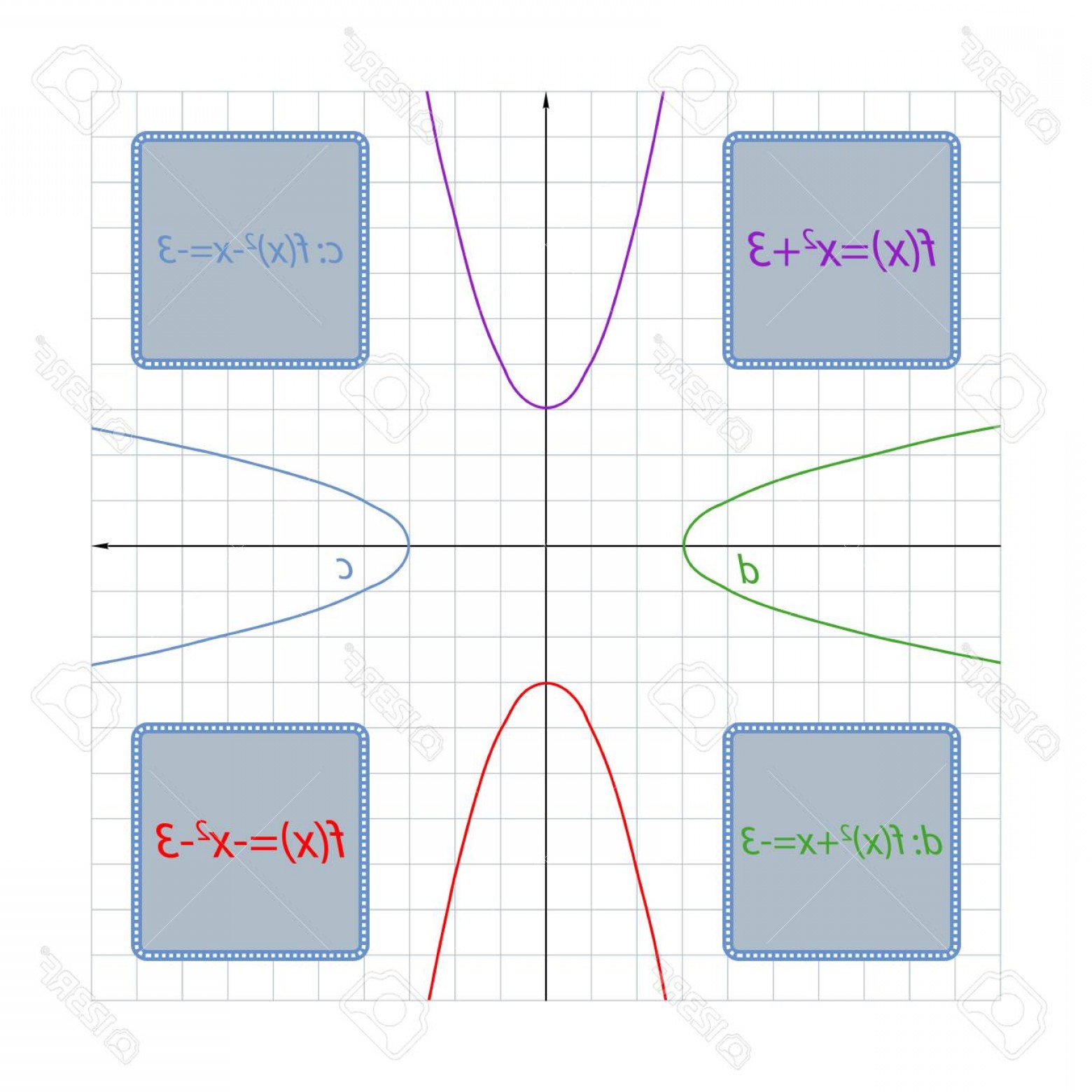 3 Dimensional Vector at Vectorified.com | Collection of 3 Dimensional ... 3 Dimensional Vector at Vectorified.com | Collection of 3 Dimensional ...