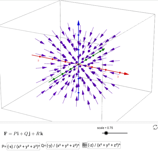 3d Vector Field Grapher At Collection Of 3d Vector
