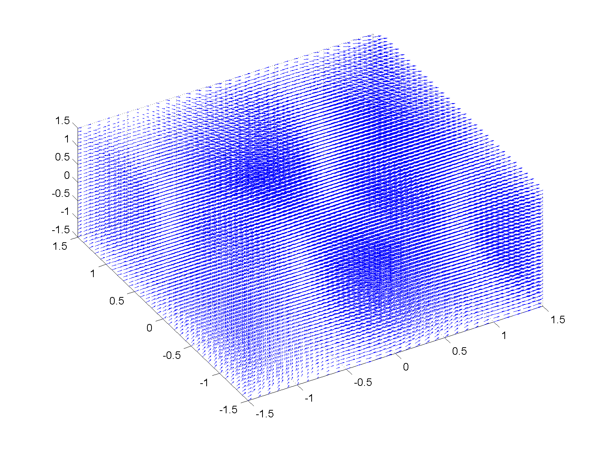3d Vector Field Grapher At Collection Of 3d Vector