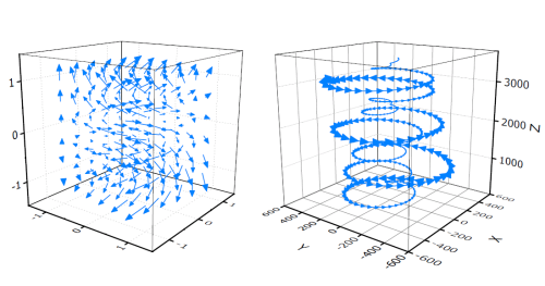 3d Vector Plotter At Collection Of 3d Vector Plotter Free For Personal Use