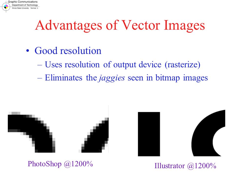 Advantages Of Vector Graphics At Vectorified Collection Of