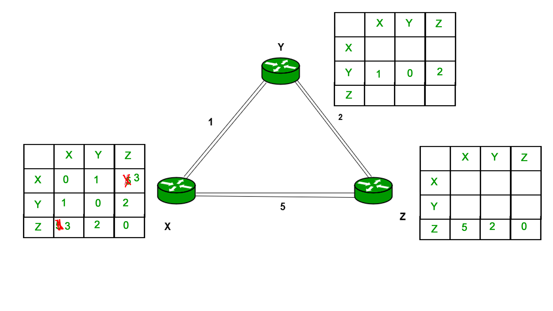 Algorithm Vector At Collection Of Algorithm Vector Free For Personal Use