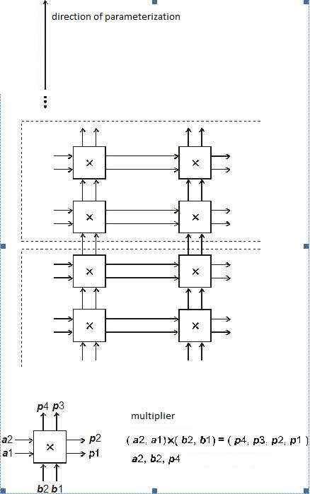 Bit Vector At Collection Of Bit Vector Free For 2372