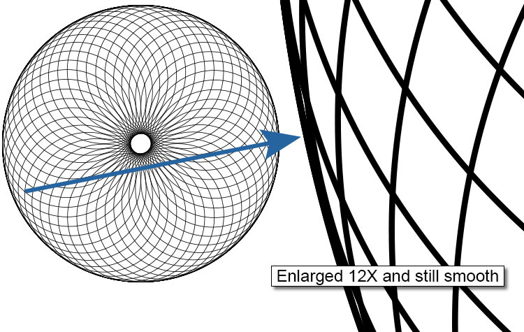 Bitmap And Vector Graphics At Collection Of Bitmap And Vector Graphics Free
