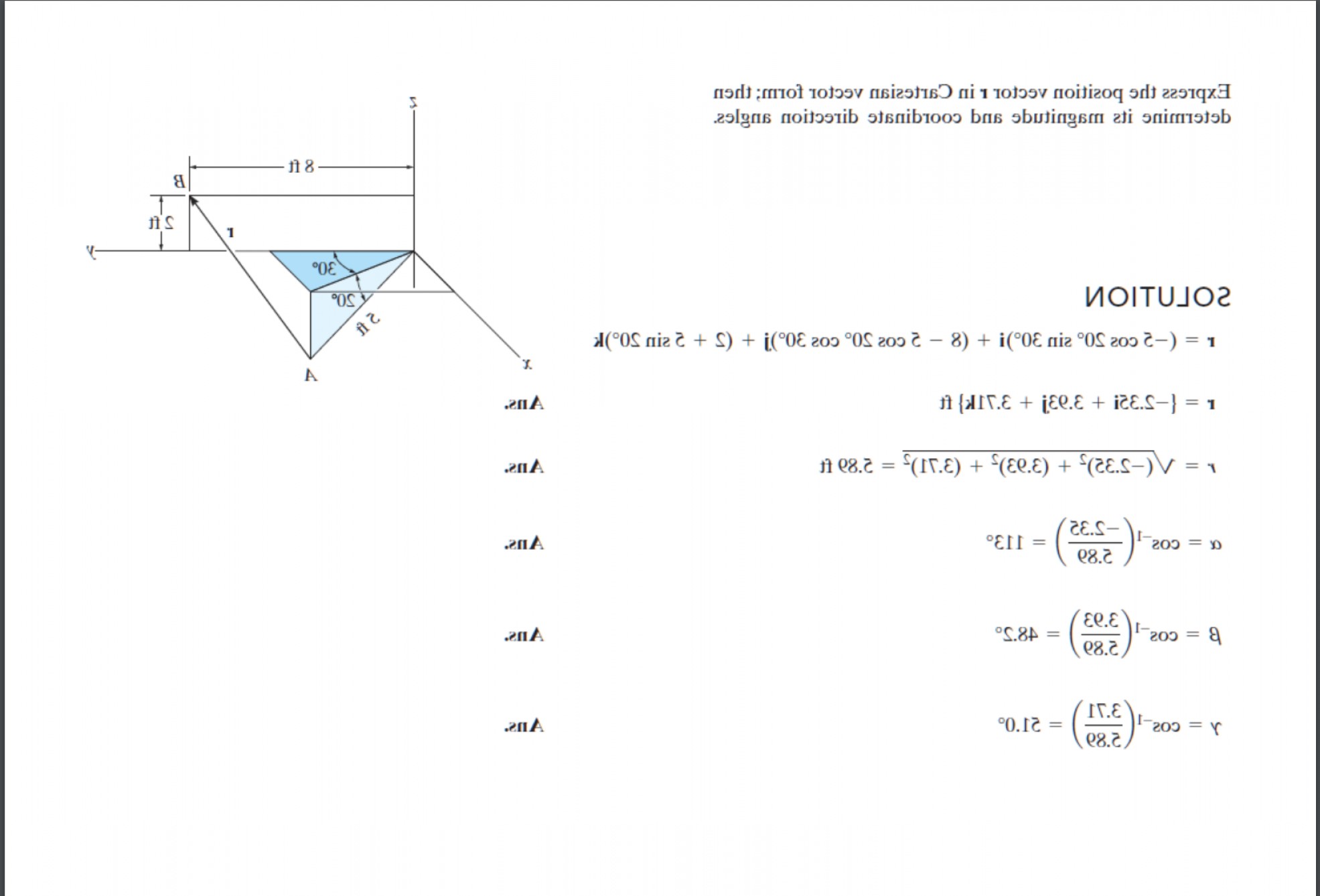 Cartesian Vector At Collection Of Cartesian Vector 2400