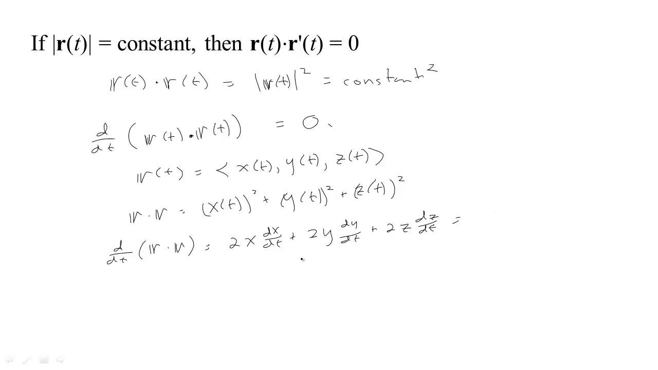 Constant Vector At Collection Of Constant Vector Free