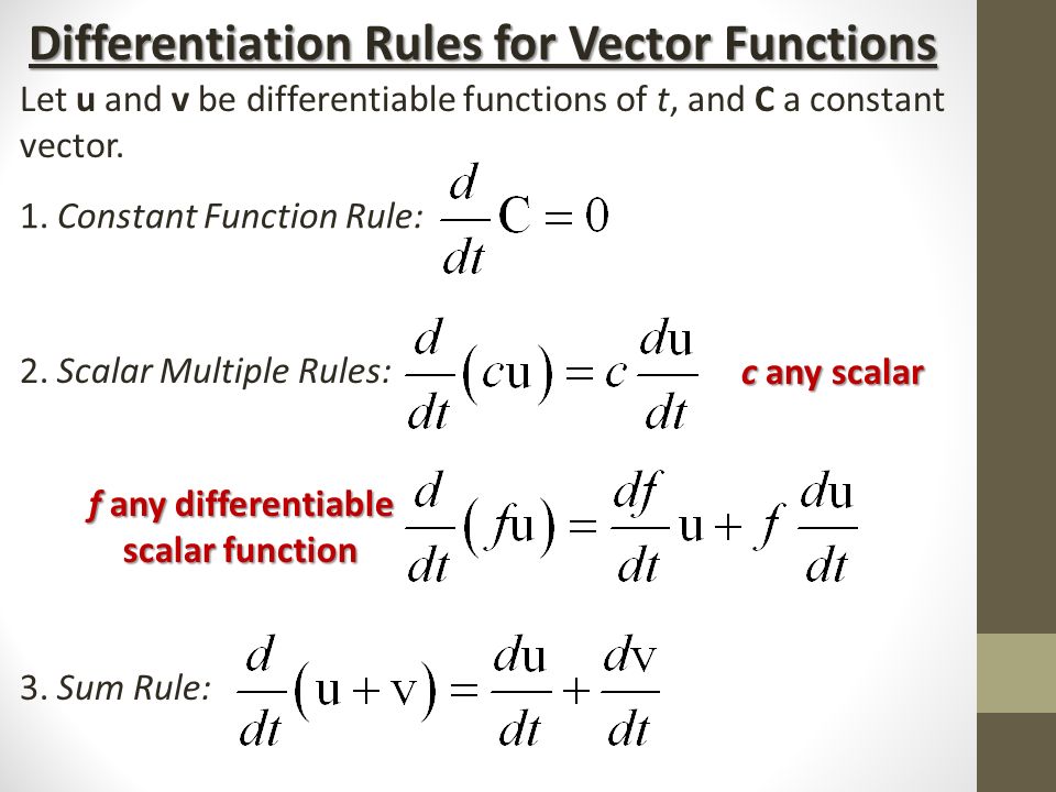 Constant Vector At Collection Of Constant Vector Free