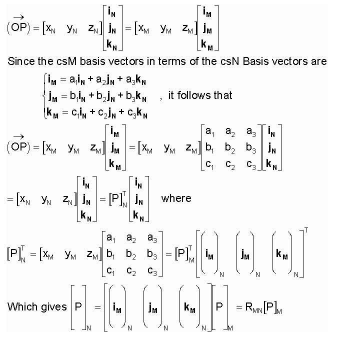 Coordinate Vector At Collection Of Coordinate Vector