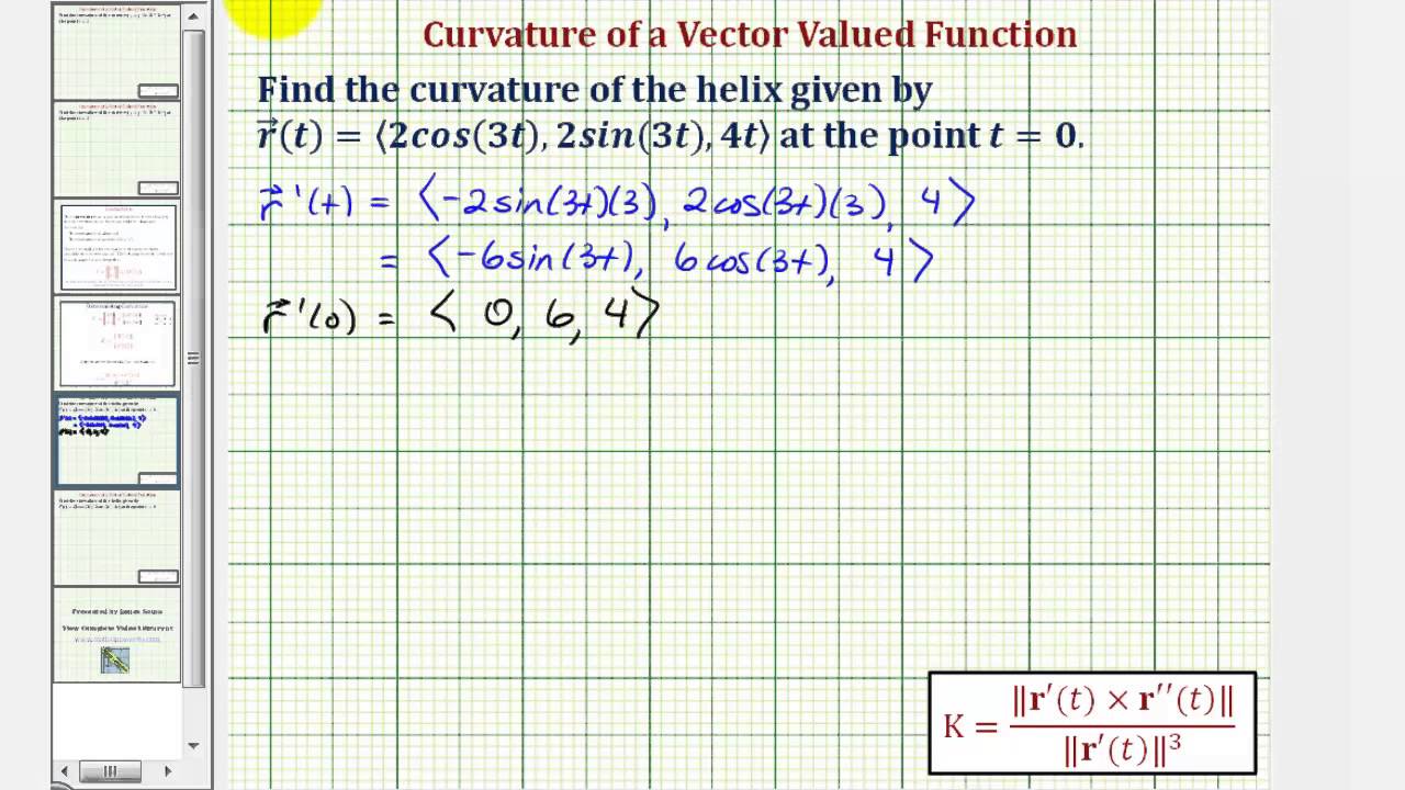43 Curvature Vector Images At