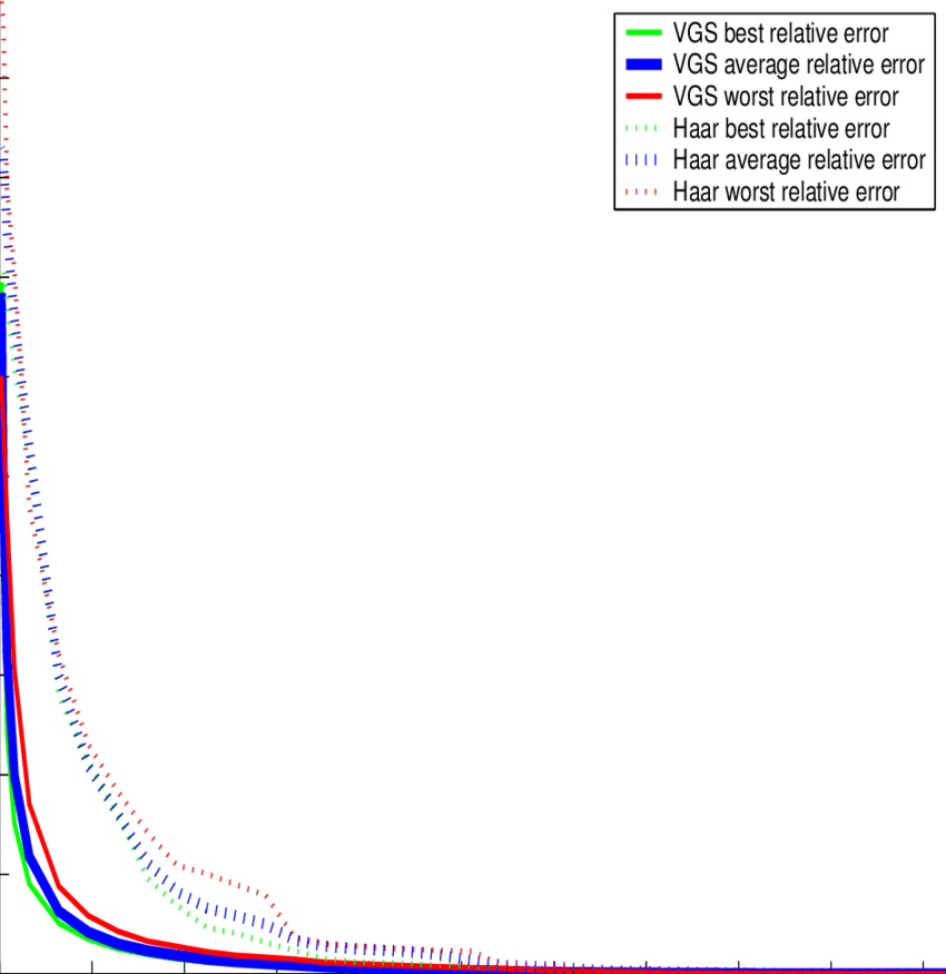 Define Vector Resolution at Vectorified.com | Collection of Define ... Define Vector Resolution at Vectorified.com | Collection of Define ...