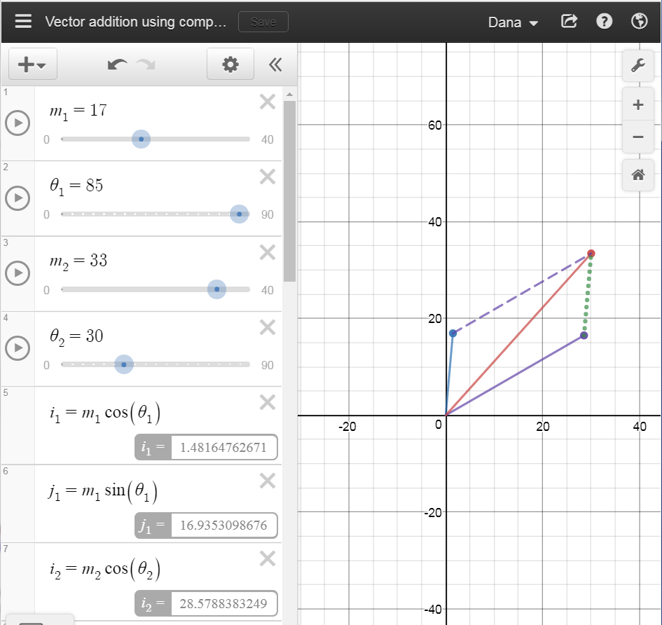 Desmos Vector At Vectorified Collection Of Desmos Vector Free For