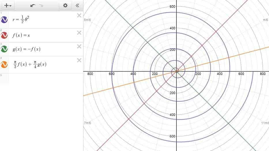 Desmos Vector At Vectorified Collection Of Desmos Vector Free For Desmos Vector At Vectorified Collection Of Desmos Vector Free For