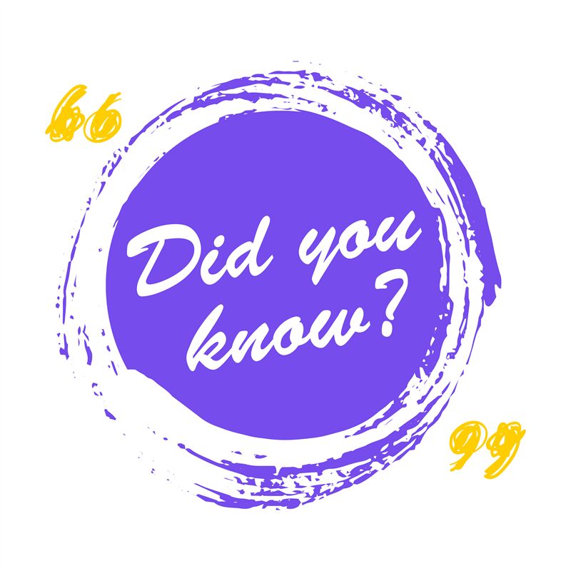 Did You Know Vector at Vectorified.com | Collection of Did You Know ... Did You Know Vector at Vectorified.com | Collection of Did You Know ...