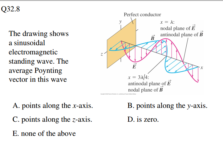Electromagnetic Wave Vector Drawing at Vectorified.com | Collection of ... Electromagnetic Wave Vector Drawing at Vectorified.com | Collection of ...