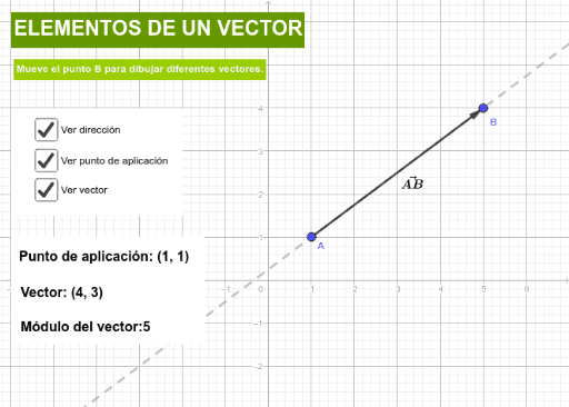 Elementos De Un Vector at Vectorified.com | Collection of Elementos De ... Elementos De Un Vector at Vectorified.com | Collection of Elementos De ...