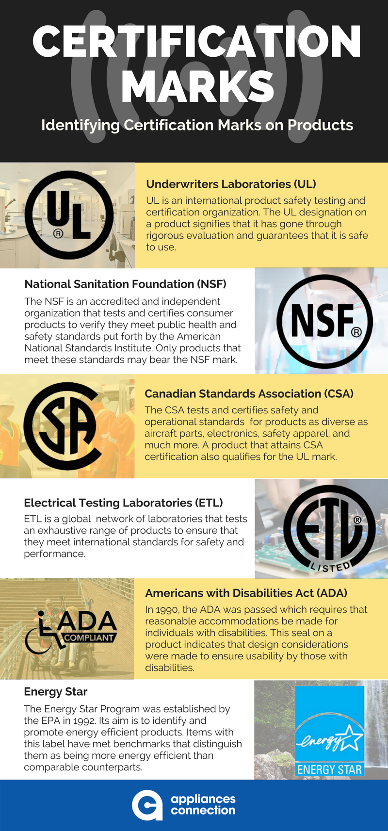 Etl Logo Vector At Collection Of Etl Logo Vector Free