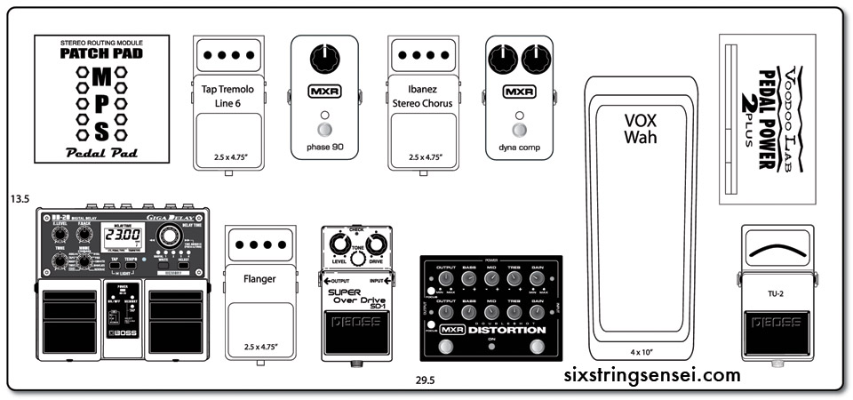 Guitar Pedal Vector at Vectorified.com | Collection of Guitar Pedal ... Guitar Pedal Vector at Vectorified.com | Collection of Guitar Pedal ...