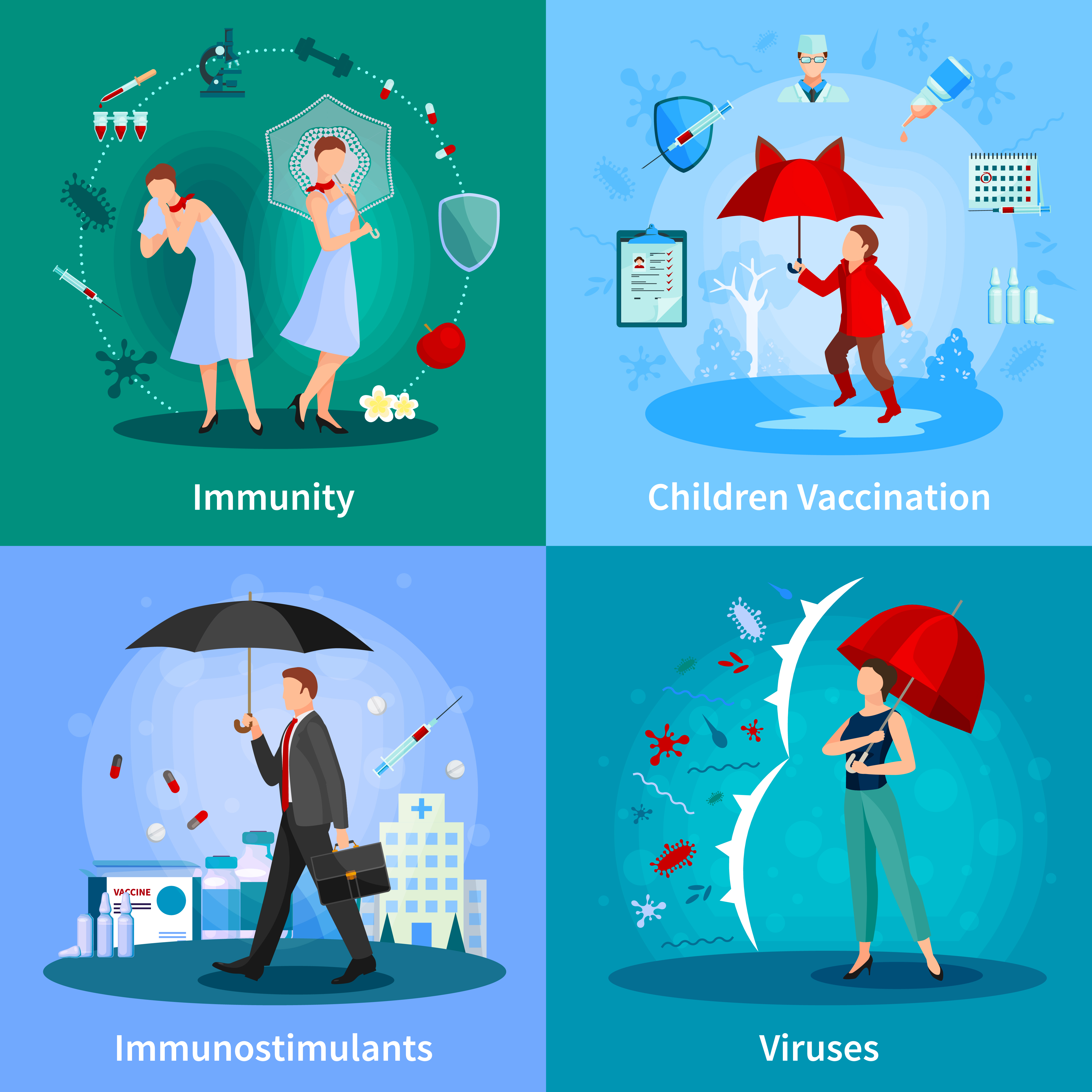 Immune System Vector At Collection Of Immune System Vector Free For Personal Use