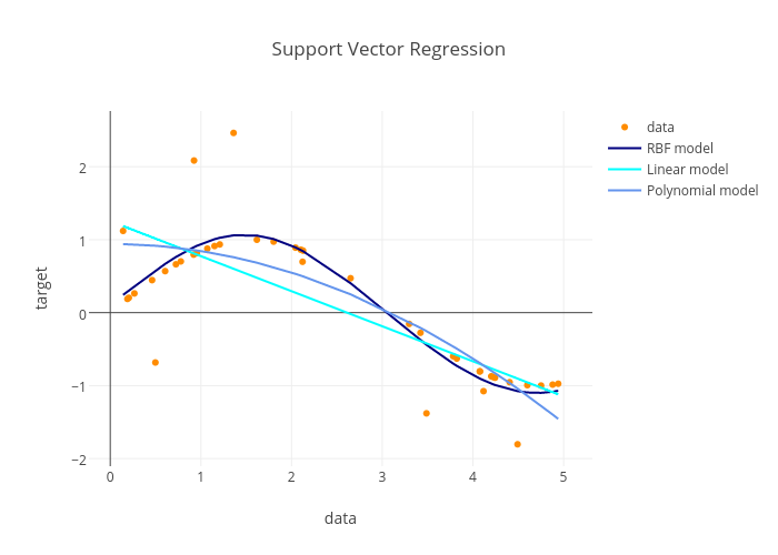 Kernel Vector At Collection Of Kernel Vector Free For 5673