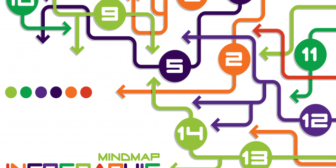 Mind Map Vector at Vectorified.com | Collection of Mind Map Vector free ... Mind Map Vector at Vectorified.com | Collection of Mind Map Vector free ...