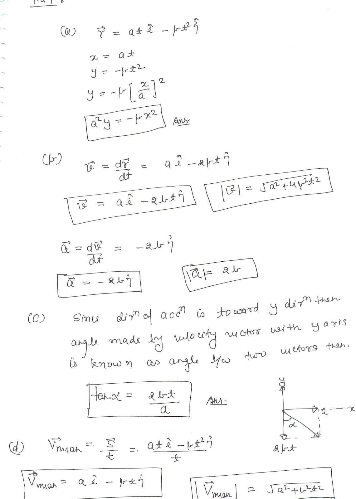 Modulus Of A Vector At Vectorified.com