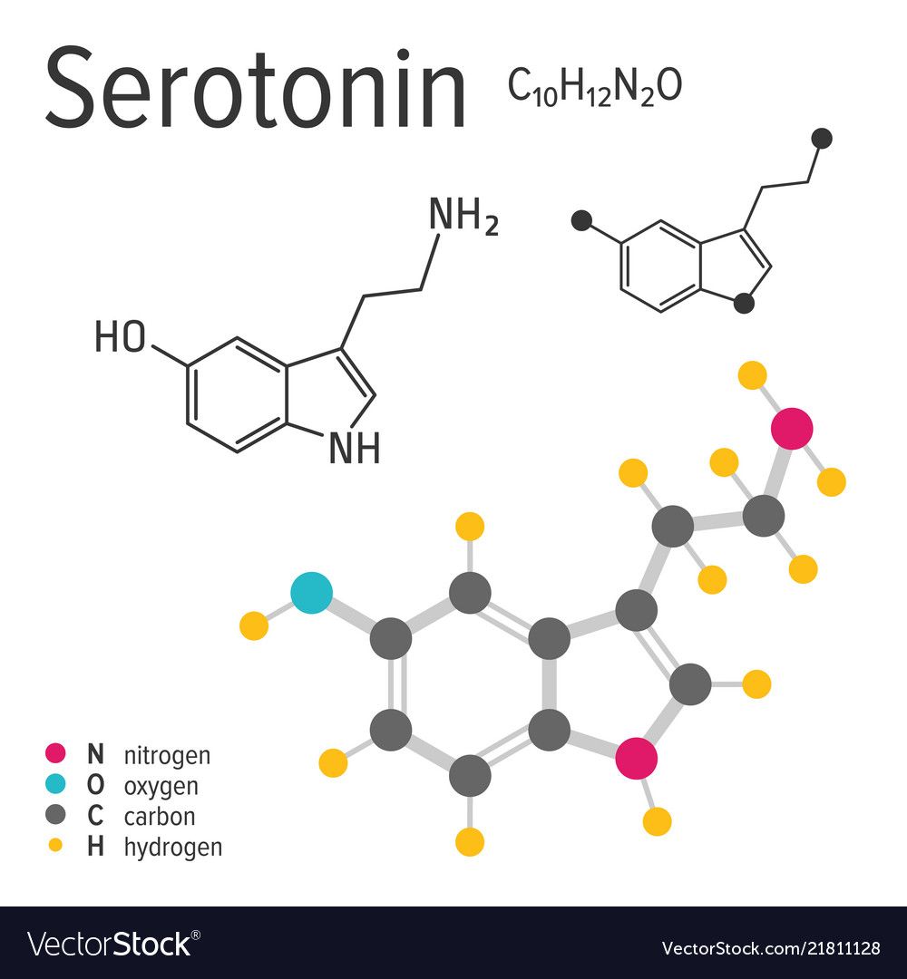 Molecule Vector at Vectorified.com | Collection of Molecule Vector free ... Molecule Vector at Vectorified.com | Collection of Molecule Vector free ...