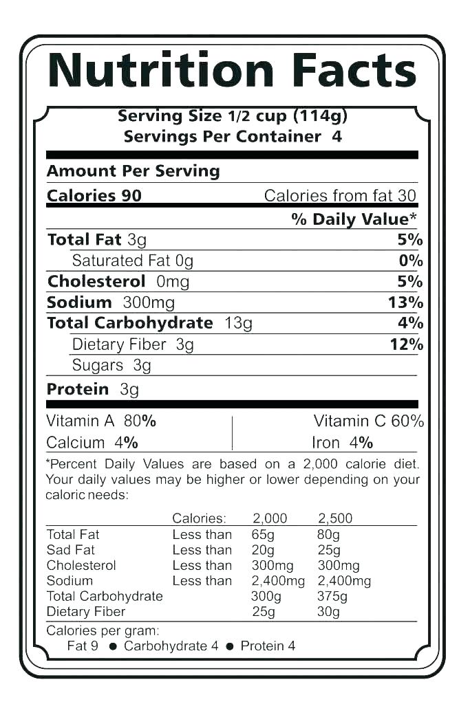 Free Editable Nutritional Facts Template Baby Shower Nutrition Facts 