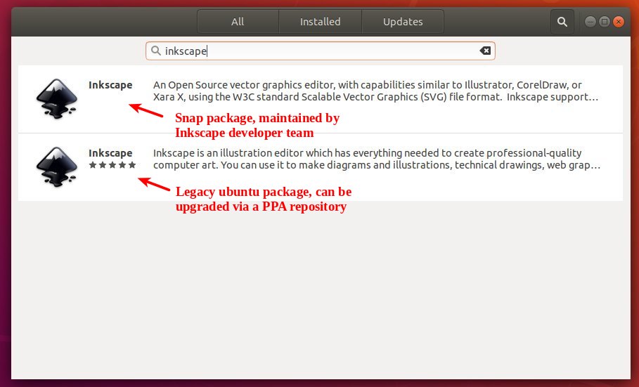 Open Source Vector Graphics Editor At Collection Of Open Source Vector