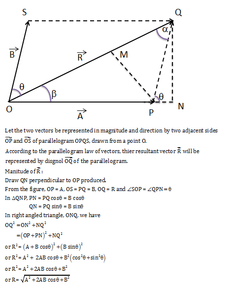 Parallelogram Vector at Vectorified.com | Collection of Parallelogram ... Parallelogram Vector at Vectorified.com | Collection of Parallelogram ...