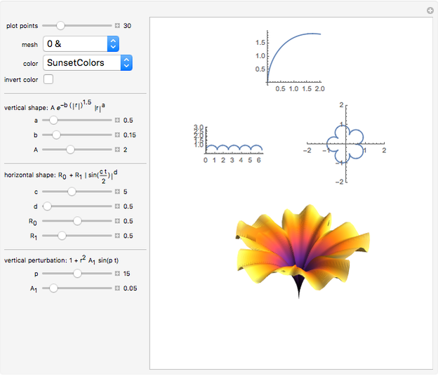 Parametric Vector at Vectorified.com | Collection of Parametric Vector ... Parametric Vector at Vectorified.com | Collection of Parametric Vector ...