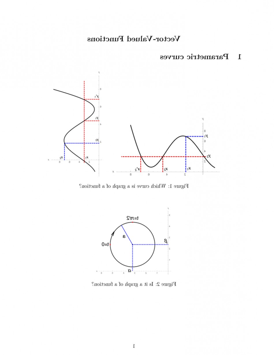 Parametric Vector At Collection Of Parametric Vector Free For Personal Use 