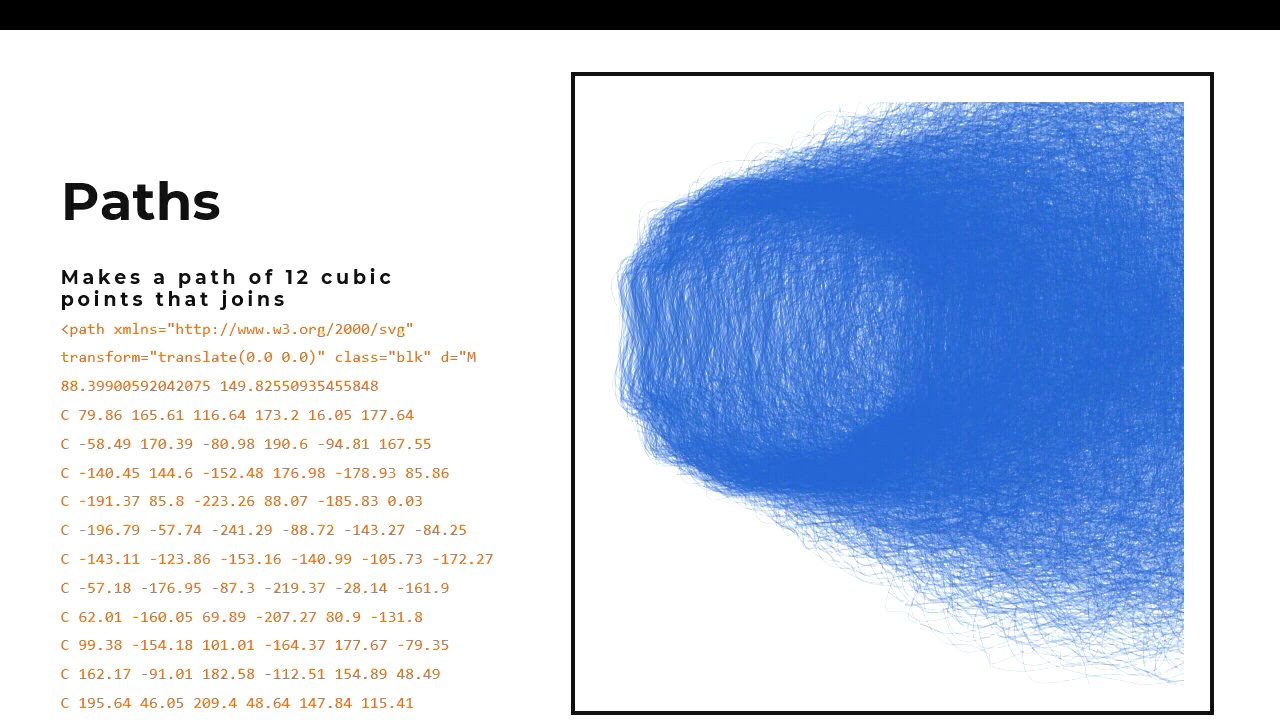Python Vector Graphics At Collection Of Python Vector Graphics Free For