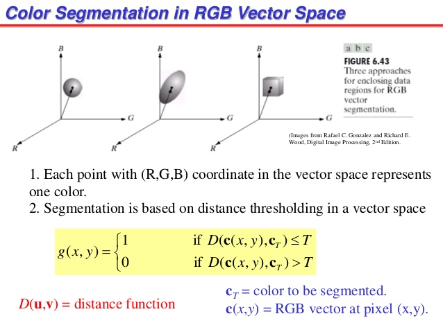 Rgb Vector at Vectorified.com | Collection of Rgb Vector free for ... Rgb Vector at Vectorified.com | Collection of Rgb Vector free for ...