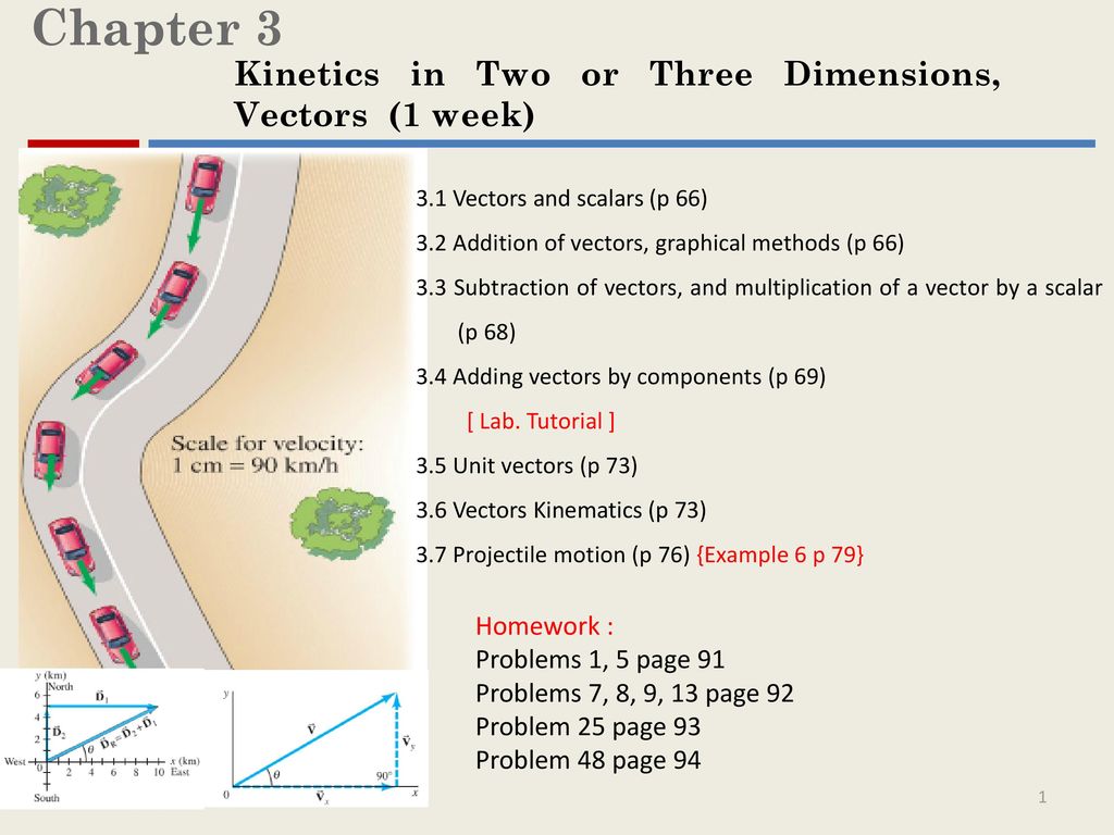 Three Dimensional Vector at Vectorified.com | Collection of Three ... Three Dimensional Vector at Vectorified.com | Collection of Three ...