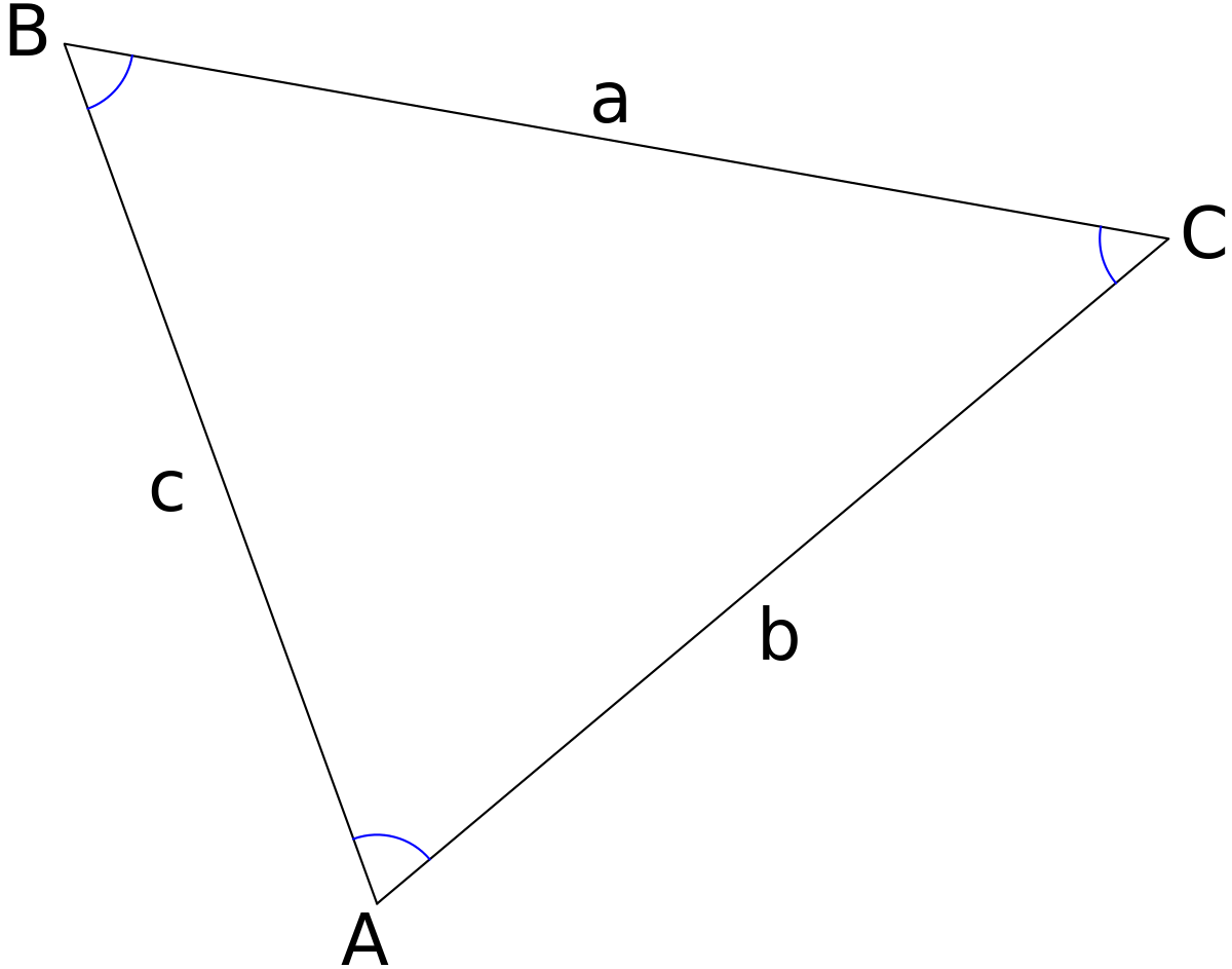 Triangle Rule Vector at Vectorified.com | Collection of Triangle Rule ... Triangle Rule Vector at Vectorified.com | Collection of Triangle Rule ...