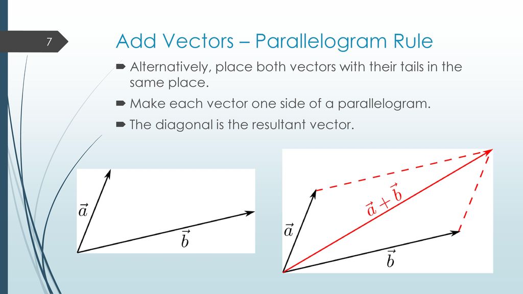 Triangle Rule Vector at Vectorified.com | Collection of Triangle Rule ... Triangle Rule Vector at Vectorified.com | Collection of Triangle Rule ...