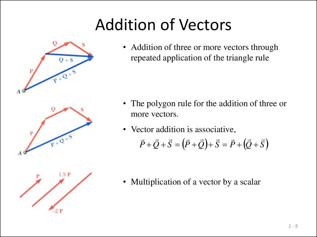 Triangle Rule Vector at Vectorified.com | Collection of Triangle Rule ... Triangle Rule Vector at Vectorified.com | Collection of Triangle Rule ...