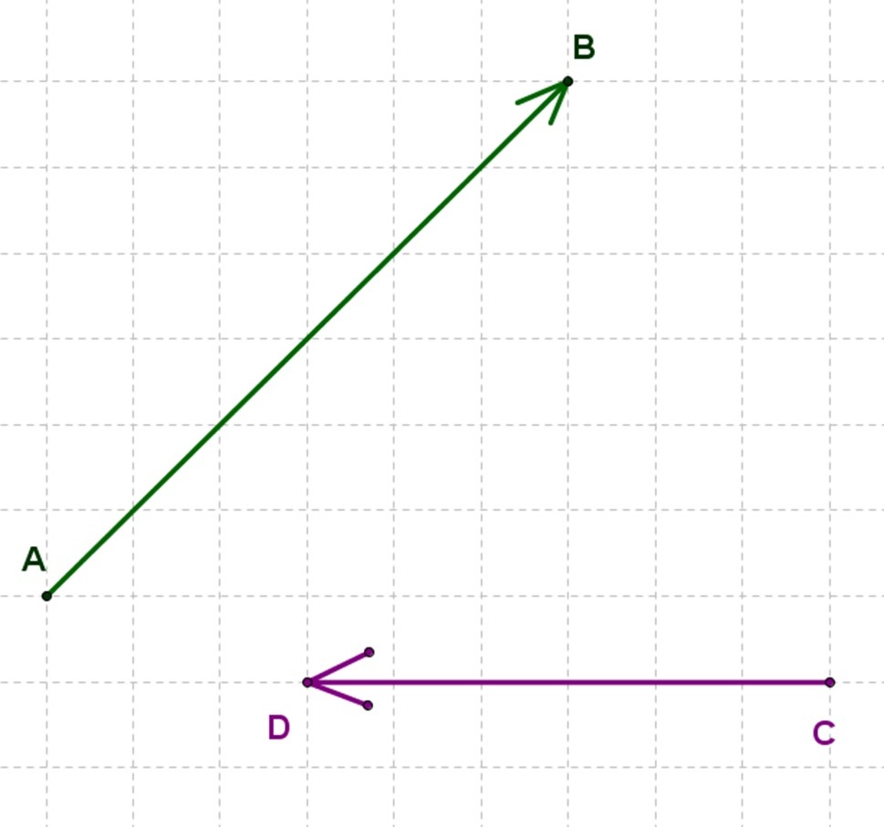 Triangle Rule Vector at Vectorified.com | Collection of Triangle Rule ... Triangle Rule Vector at Vectorified.com | Collection of Triangle Rule ...