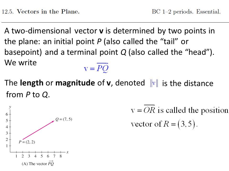 Two Dimensional Vector at Vectorified.com | Collection of Two ... Two Dimensional Vector at Vectorified.com | Collection of Two ...