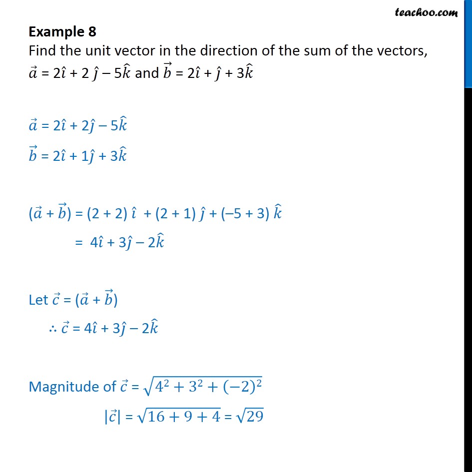 Unit Vector At Vectorified Collection Of Unit Vector Free For