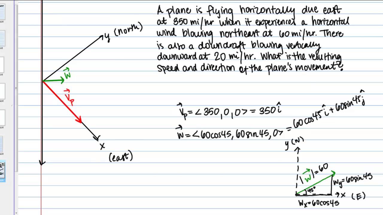 Vector Addition Word Problems At Vectorified Collection Of Vector Vector Addition Word Problems At Vectorified Collection Of Vector