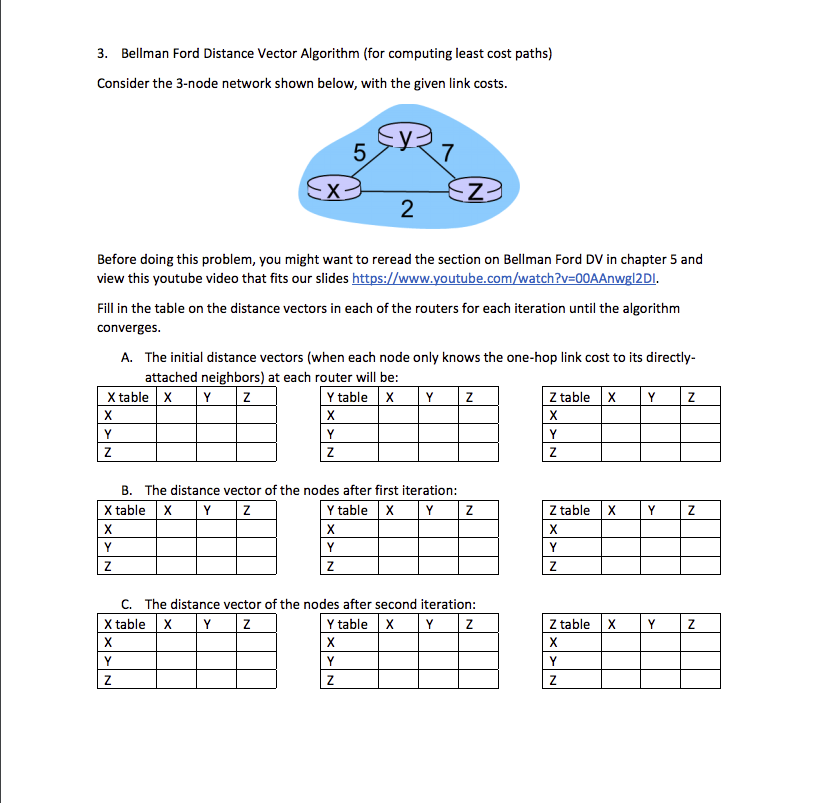 Vector Algorithm At Collection Of Vector Algorithm Free For Personal Use