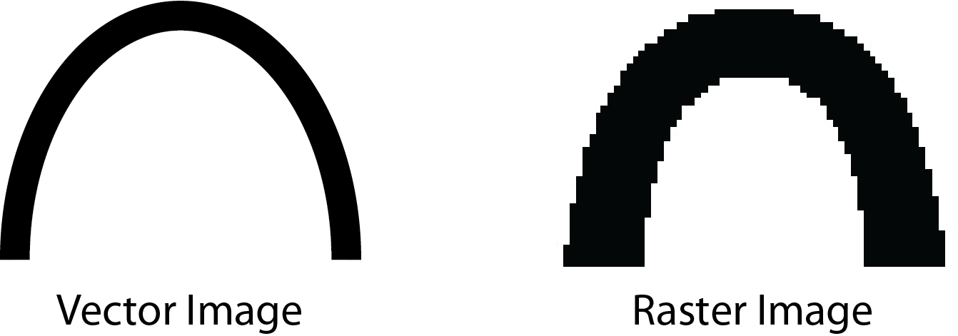 Vector Art File Format At Collection Of Vector Art File Format Free For