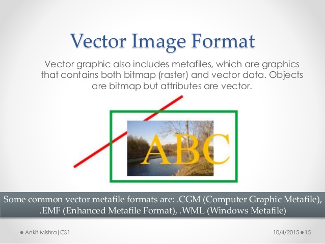 Vector Art File Format At Collection Of Vector Art File Format Free For