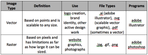 Vector Based File At Collection Of Vector Based File