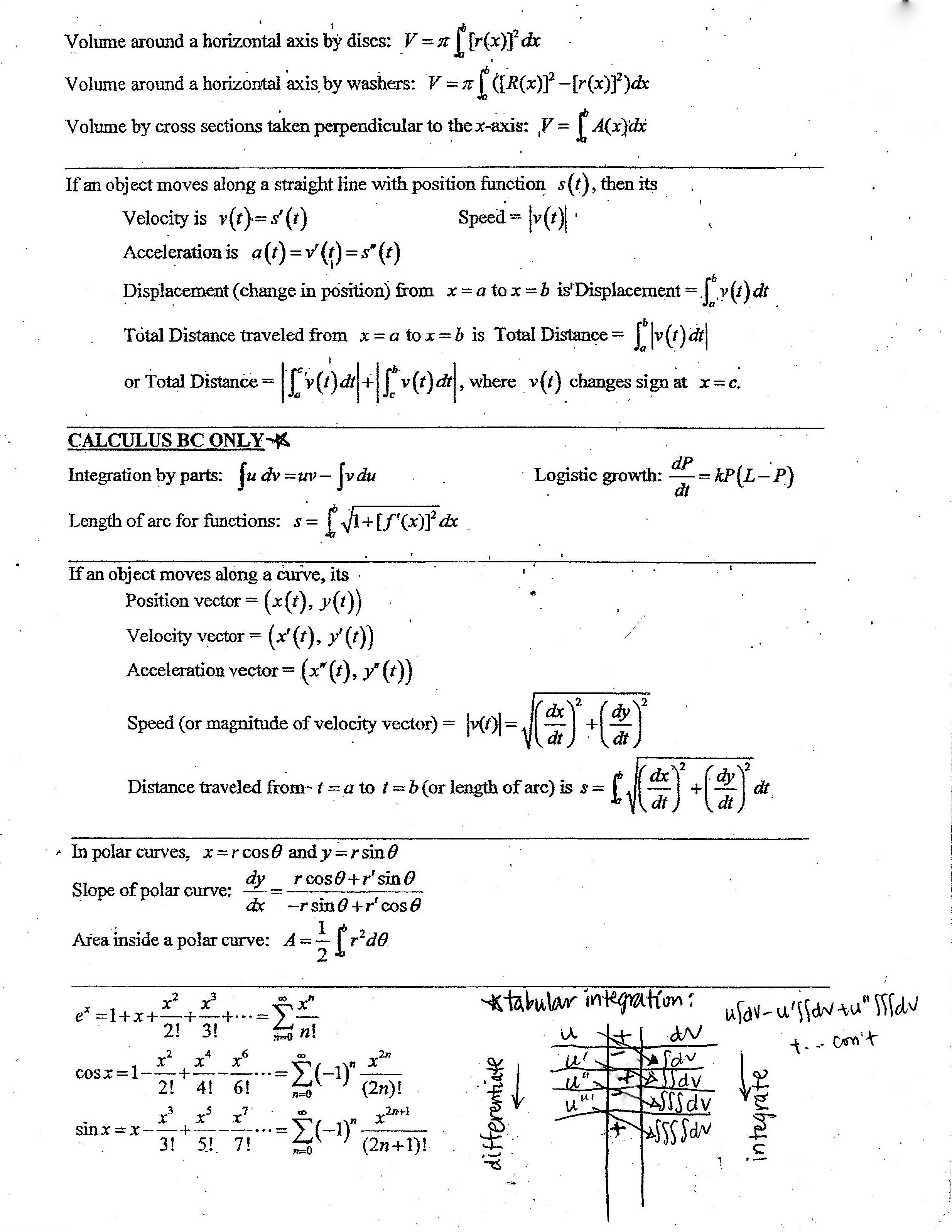 Vector Calculus Formulas At Collection Of Vector