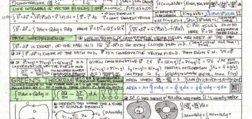 Vector Calculus Formulas At Collection Of Vector