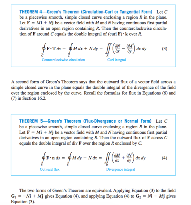 Vector Calculus Formulas At Collection Of Vector