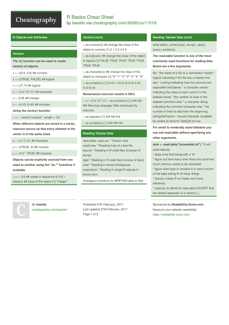 Vector Cheat Sheet at Vectorified.com | Collection of Vector Cheat ... Vector Cheat Sheet at Vectorified.com | Collection of Vector Cheat ...